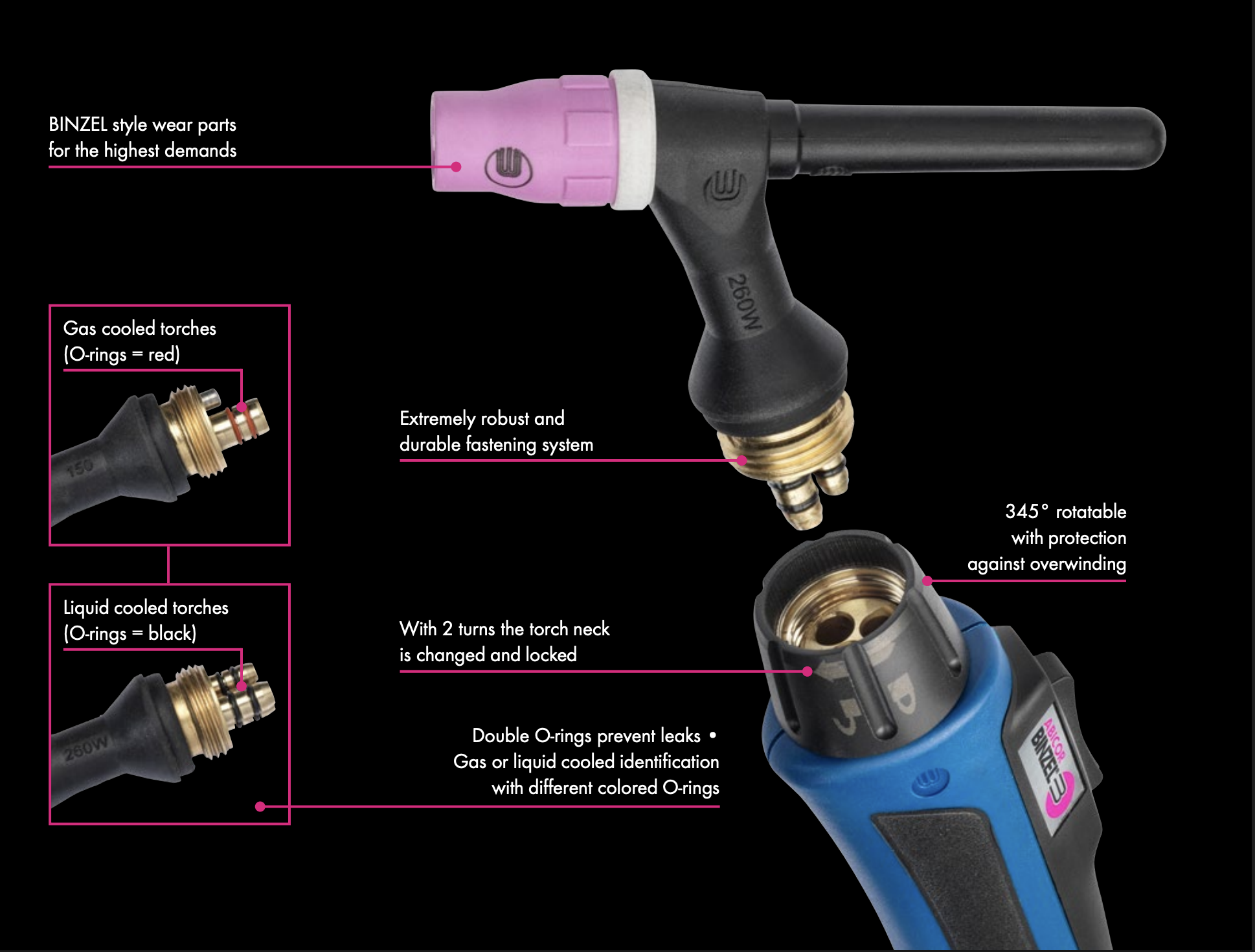 A must-have for tough TIG welding