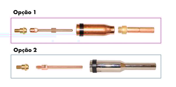 BINZEL BASICS: Seleção de tochas MIG, consumíveis e guias