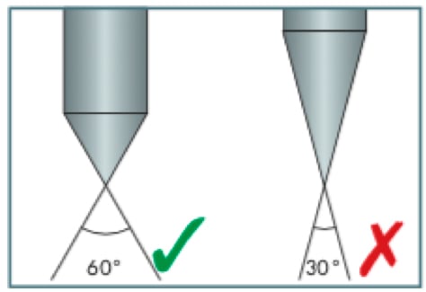 Practical tips for welding: sharpening tungsten electrodes