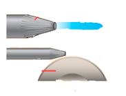 How to Correctly Grind Tungsten Electrodes and Stay Safe Doing It