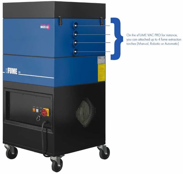 Fume Extraction Units - Telling a Good One from the Rest