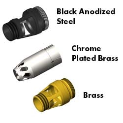 Fume Extraction Shrouds: A Detailed Explainer