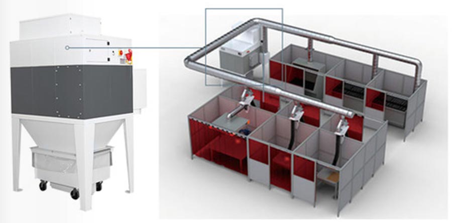 5 Fume Extraction Questions You Should Know Before Starting